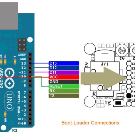 boot-loader connections - Electronics-Lab.com