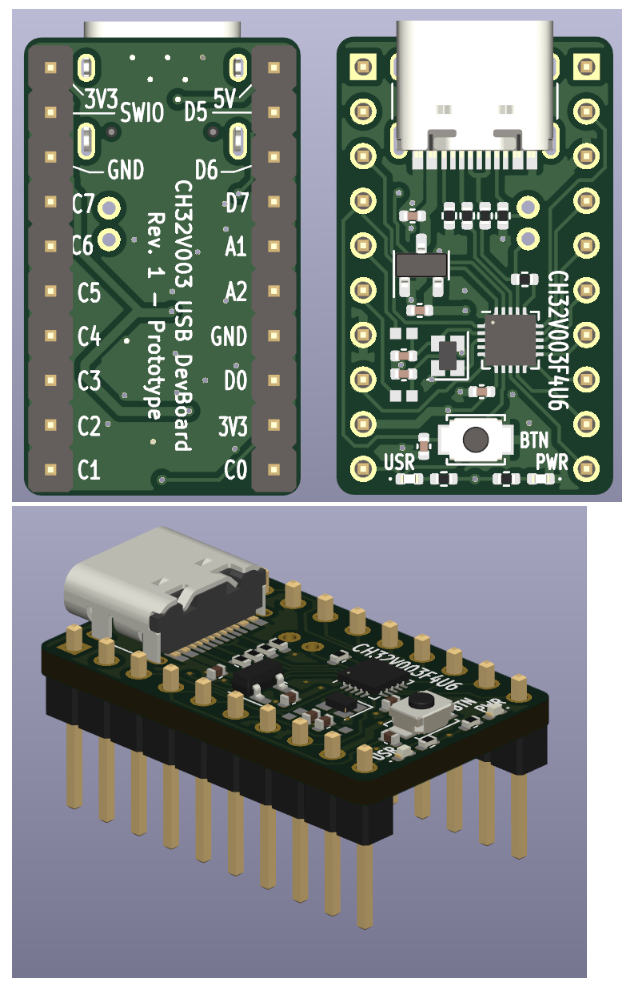 Electronics-Lab.com Blog