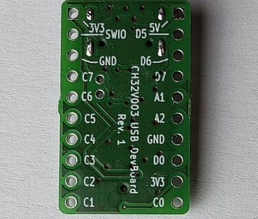 chhh - Electronics-Lab.com