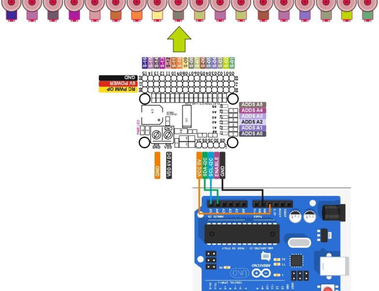 connections - Electronics-Lab.com