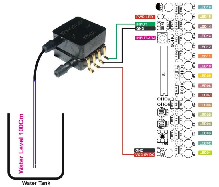 connections - Electronics-Lab