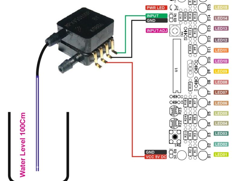 connections - Electronics-Lab.com