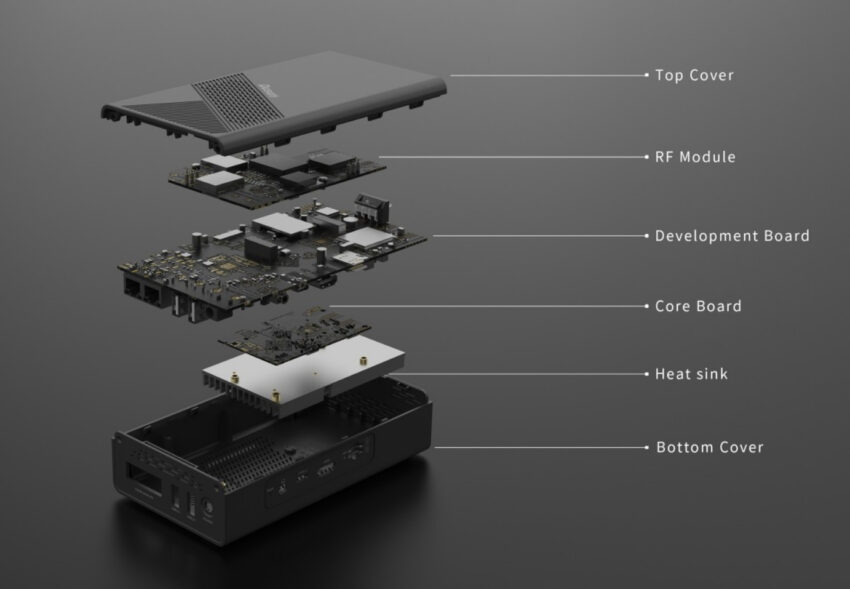 The Dusun Pi4 is Another Raspberry Pi Alternative Designed for Smart ...