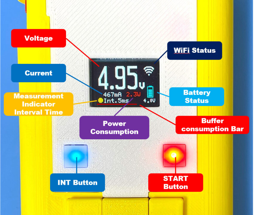 display - Electronics-Lab.com