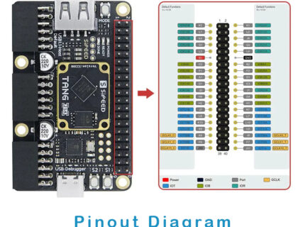 pinout - Electronics-Lab.com