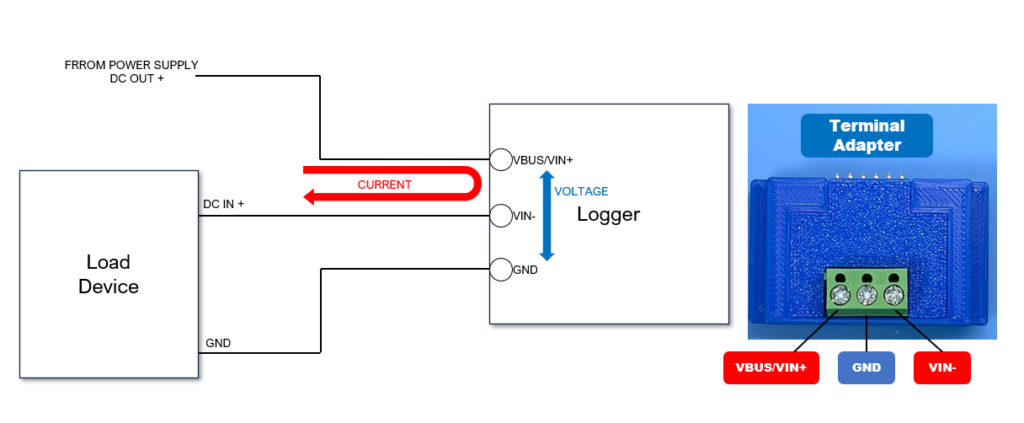 This ESP32-C3 Voltage-Current Logger Utilizes INA228 for Precision ...