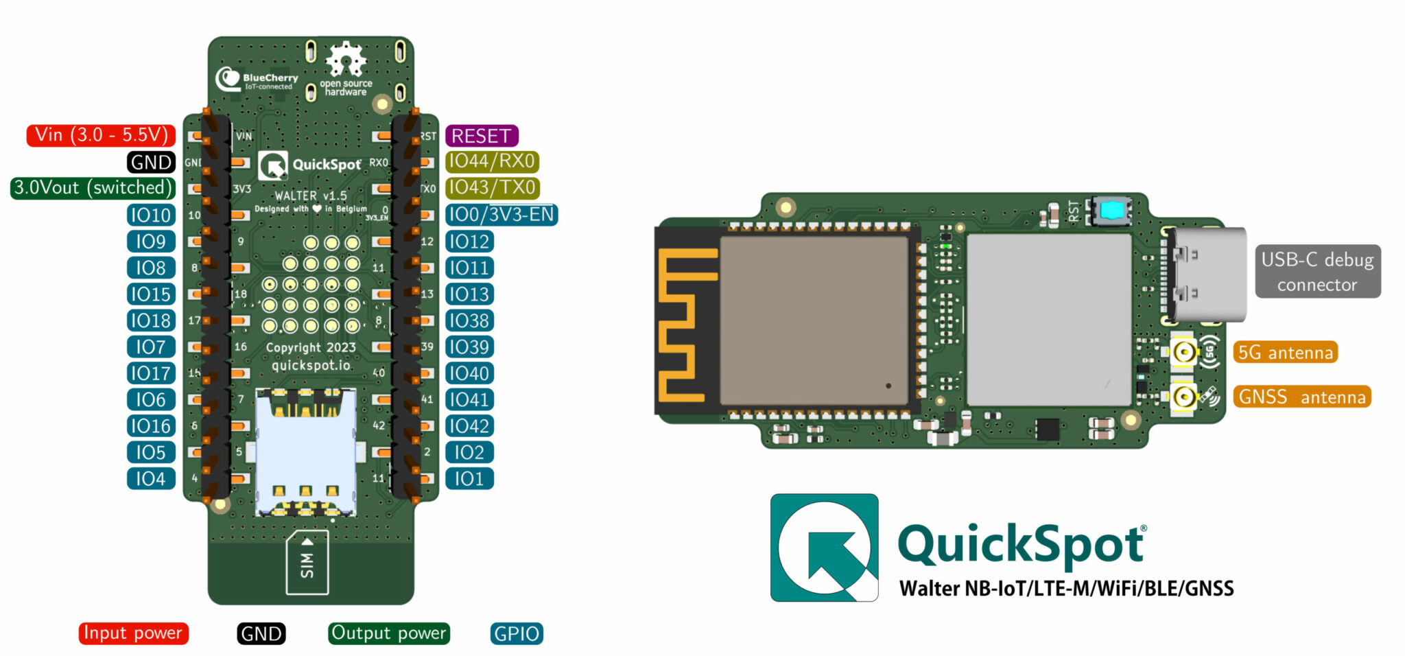 A Certified Esp32 S3 Module With Lte M Nb Iot And Gnss For