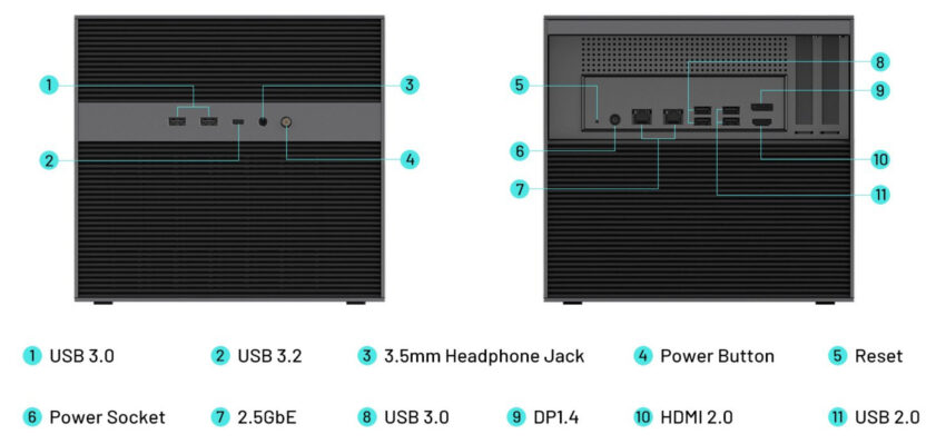 ZimaCube NAS Features Powerful Intel Processors and Enhanced ...