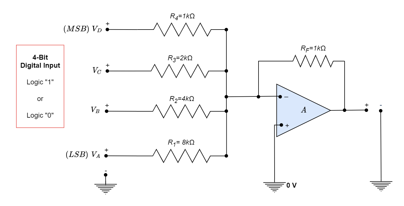 4-bit binary weighted - Electronics-Lab.com