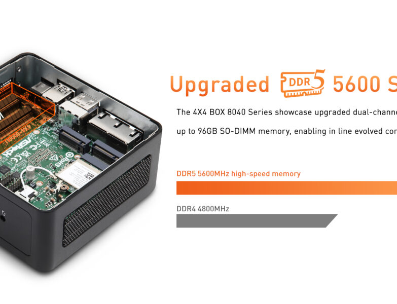 4X4 BOX 8040 Series_Web Overview P6 - Electronics-Lab.com