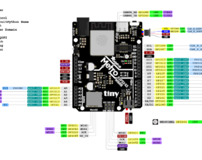 Adafruit-Metro-ESP32-S3-pinout-diagram - Electronics-Lab.com