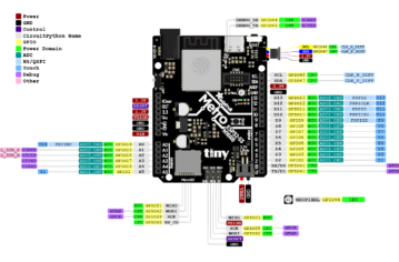 Adafruit-Metro-ESP32-S3-pinout-diagram - Electronics-Lab.com