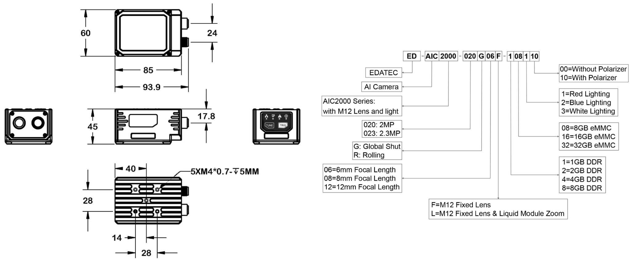 CM4-AI-Camera-configurations - Electronics-Lab