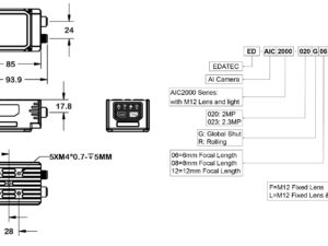 CM4-AI-Camera-configurations - Electronics-Lab.com