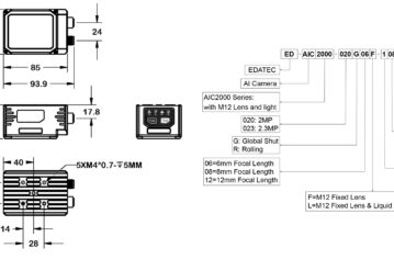 CM4-AI-Camera-configurations - Electronics-Lab.com