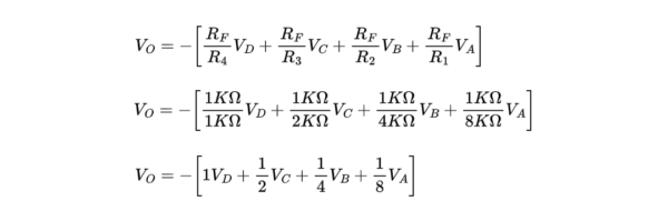 Digital to Analogue Converter (DAC) - Electronics-Lab