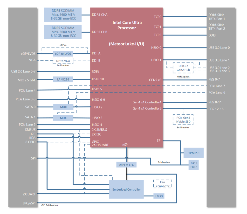 Screenshot 2023-12-15 at 15-54-41 cExpress-MTL - cExpress-MTL_prelim ...