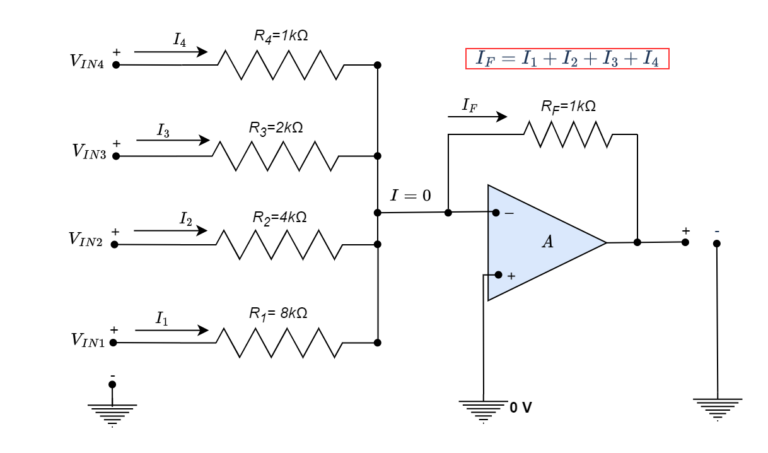 Summing Amplifier Circuit - Electronics-Lab.com Summing Amplifier Circuit - Electronics-Lab.com