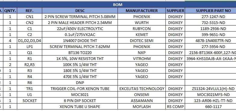 BOM - Electronics-Lab.com