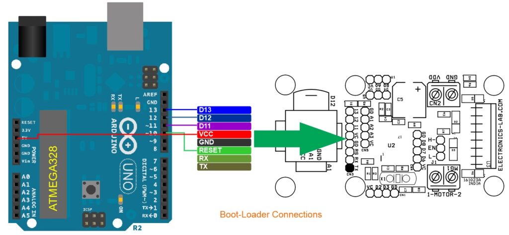 BOOTLOADER CONNECTION - Electronics-Lab