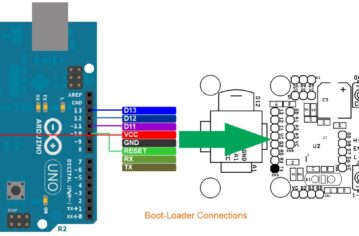 BOOTLOADER CONNECTION - Electronics-Lab.com