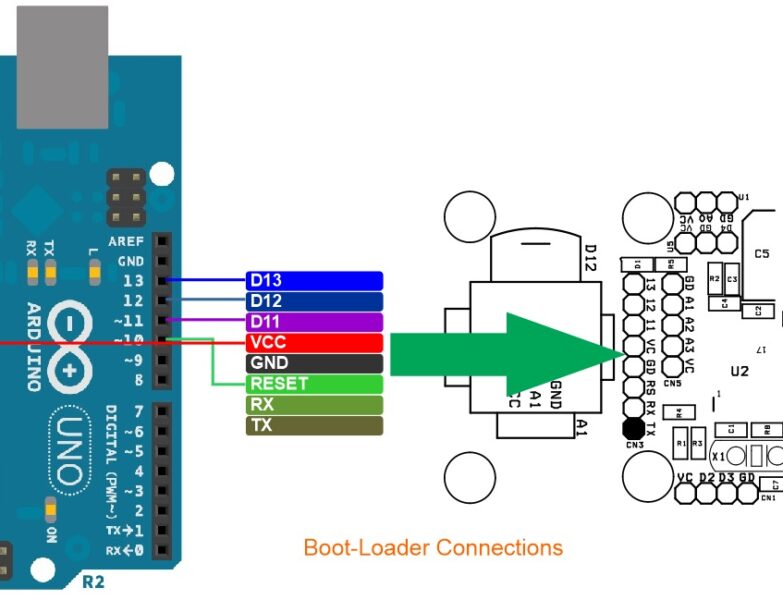 BOOTLOADER CONNECTION - Electronics-Lab.com