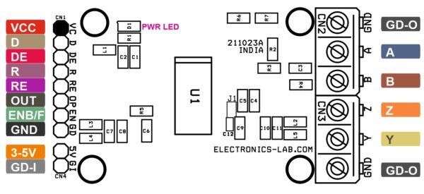 Isolated RS485/RS422 Transceiver with Integrated DC-DC Converter ...