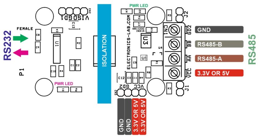 CONNECTIONS - Electronics-Lab.com