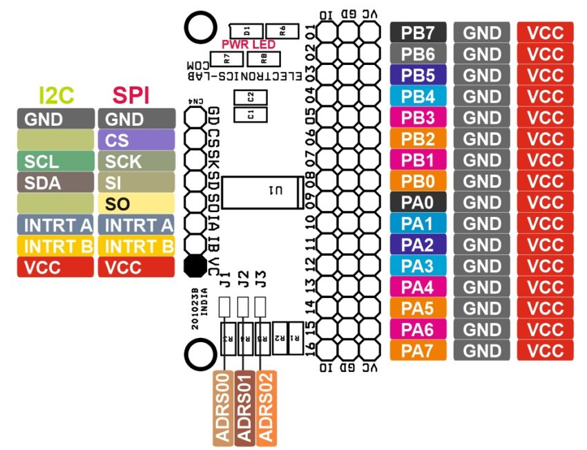 16 Bit I O Expander With Serial Interface Spi Or I2c Electronics