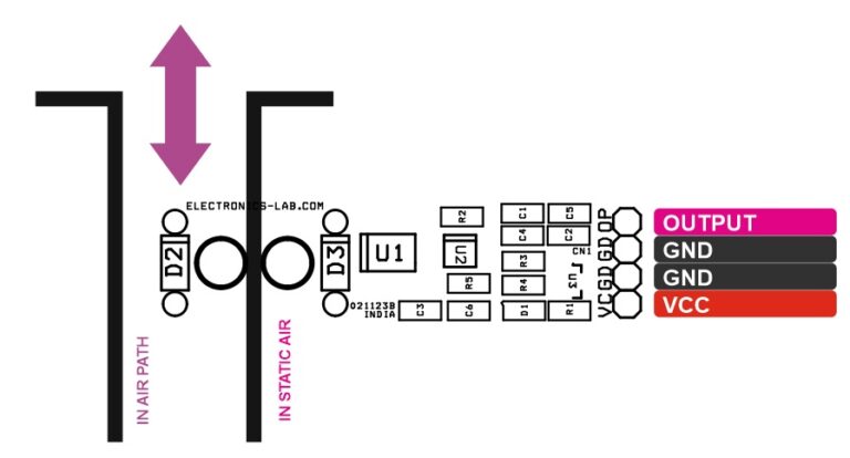 Airflow Sensor - Electronics-Lab