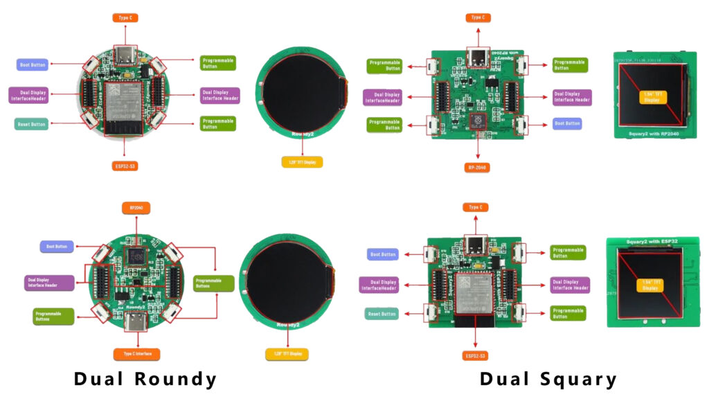 Dual Roundy and Dual Squary are SB-Component's New Display Modules - Electronics-Lab