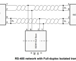 FULL DUPLEX CONNECTIONS - Electronics-Lab.com