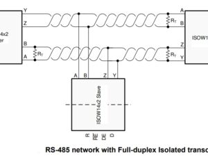 FULL DUPLEX CONNECTIONS - Electronics-Lab.com