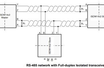 FULL DUPLEX CONNECTIONS - Electronics-Lab.com