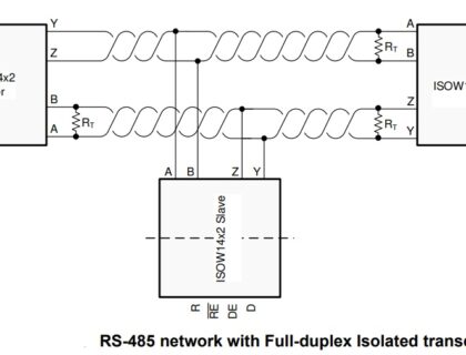 FULL DUPLEX CONNECTIONS - Electronics-Lab.com