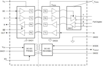 FUNCTION DIAGRAM - Electronics-Lab.com