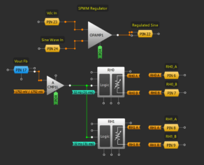 Figure 14. SPWM Regulator Block Diagram - Electronics-Lab.com