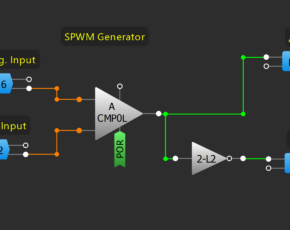 Figure 19. SPWM Generator Block Diagram - Electronics-Lab.com