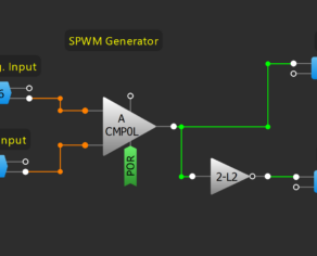 Figure 19. SPWM Generator Block Diagram - Electronics-Lab.com