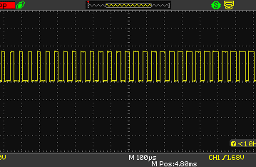 Figure 25. SPWM Output Signal - Electronics-Lab.com
