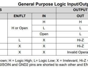 GENERAL PURPOSE - Electronics-Lab.com