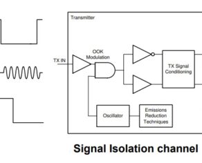 ISOLATION CHANNEL AND SIGNAL - Electronics-Lab.com
