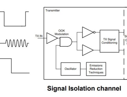 ISOLATION CHANNEL AND SIGNAL - Electronics-Lab.com