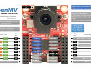 OpenMV CAM RT1062 camera Pinout Diagram - Electronics-Lab.com