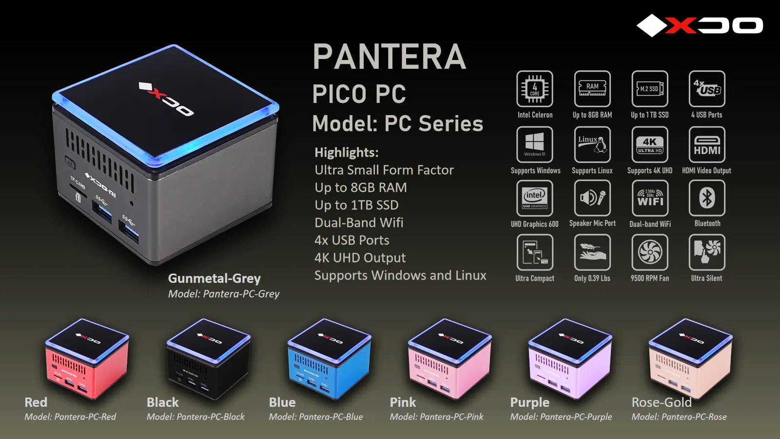 Pantera-intro-slide - Electronics-Lab