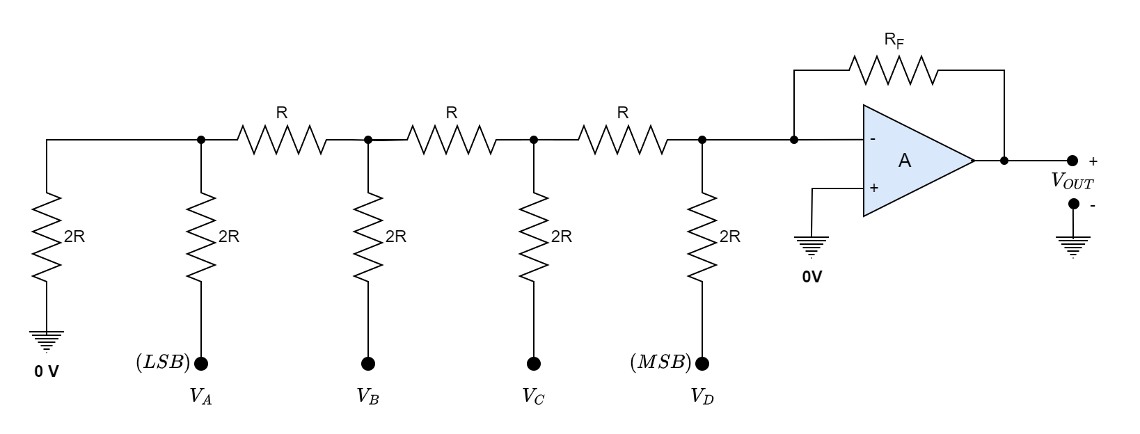 R-2R Converter - Electronics-Lab.com
