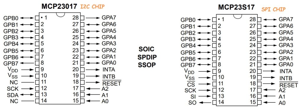 16-Bit I/O Expander with Serial Interface (SPI or I2C) - Electronics-Lab