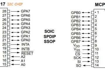 SPI VS I2C PINS - Electronics-Lab.com