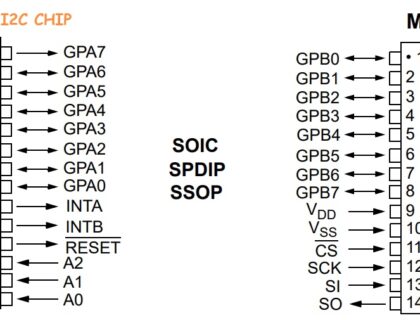 SPI VS I2C PINS - Electronics-Lab.com