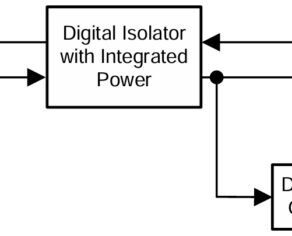 block diagram - Electronics-Lab.com